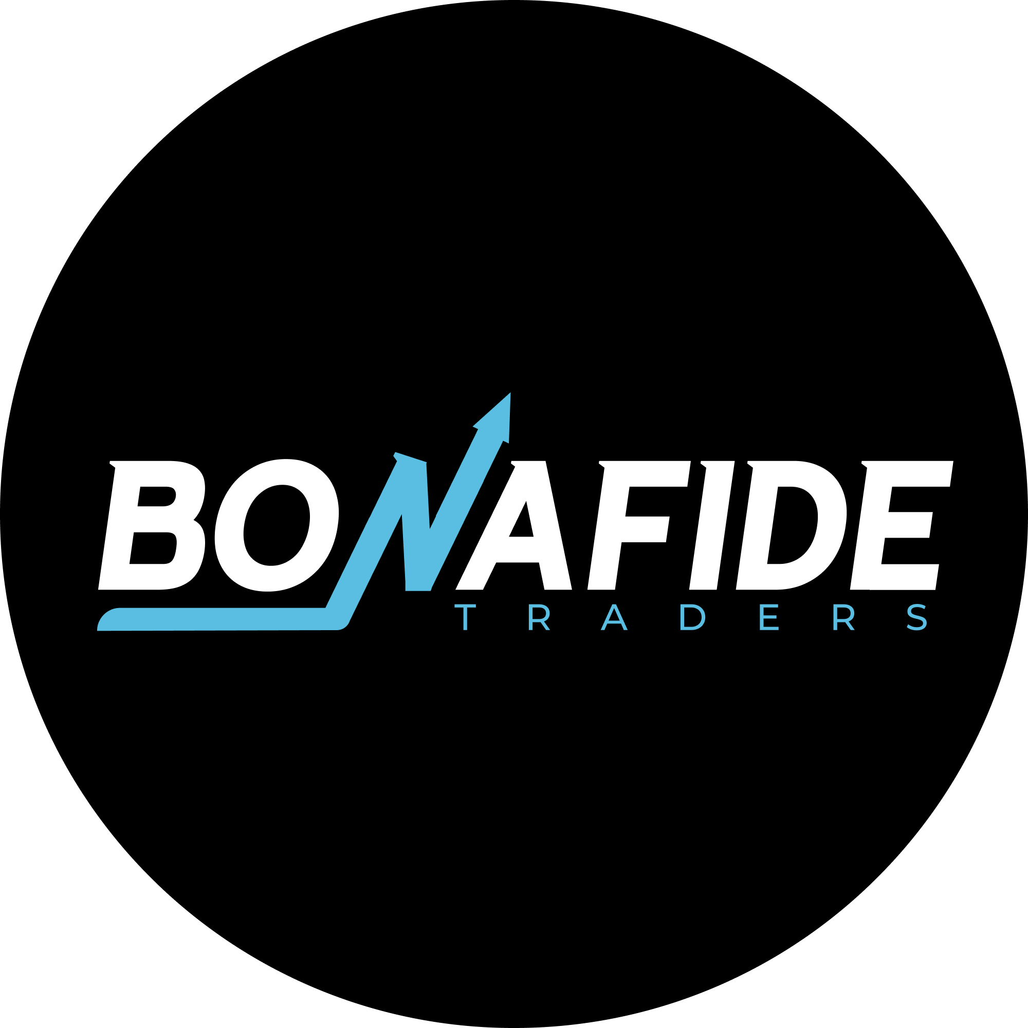 Prop Trading Blog & Insights | Bonafide Traders